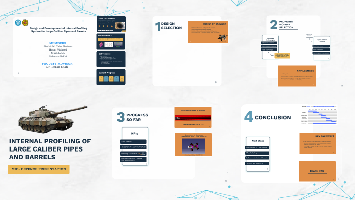 UPDATED MID DEFENSE PRESENTATION by Hasan Waheed on Prezi