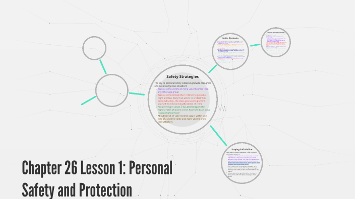 Chapter 26 Lesson 1 by Tim Galati on Prezi