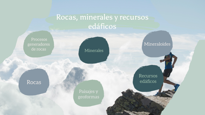Rocas, minerales y recursos edaficos by on Prezi