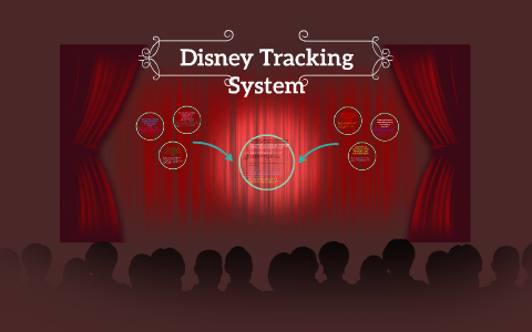 Disney Tracking System by Varyssa Henderson on Prezi