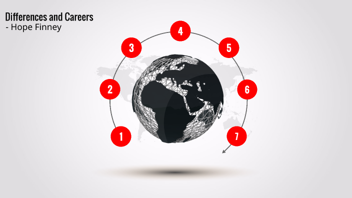 Differences and Careers by Hope Finney on Prezi