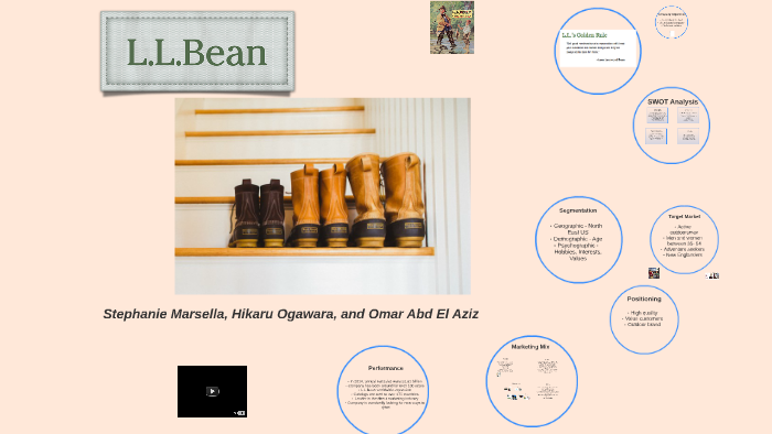 L.L. Bean by Stephanie Marsella on Prezi