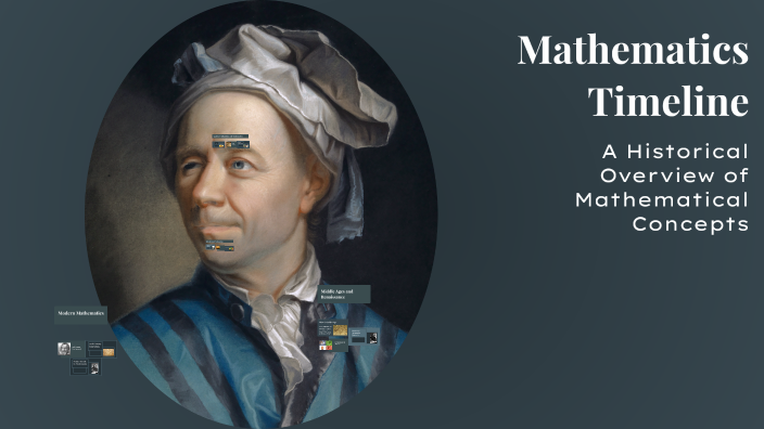 Mathematics Timeline by nazz on Prezi