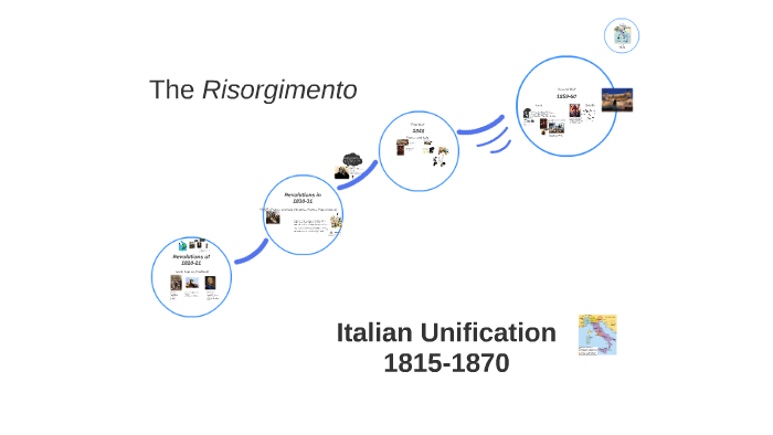 Italian Unification 1815-1870 by Pete Kitay on Prezi