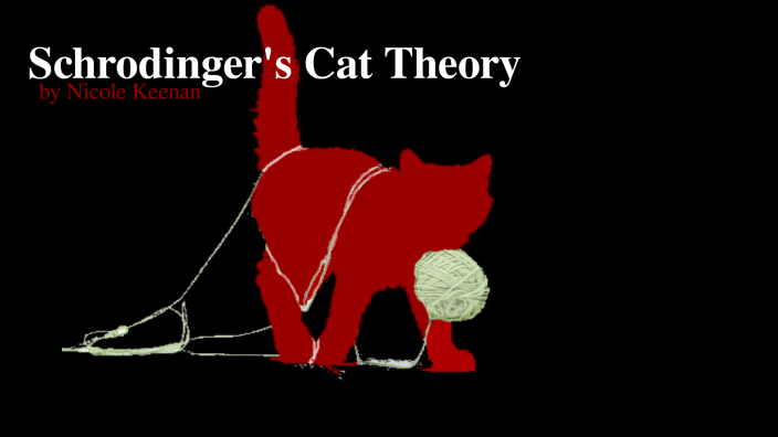 Schrodinger's Cat Theory by nicole k on Prezi