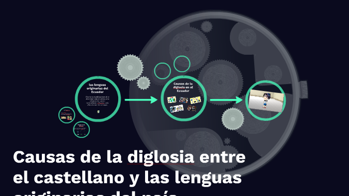 La Diglosia by kevin Oña on Prezi