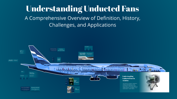 Understanding Unducted Fans by Shenel Pasuelo on Prezi