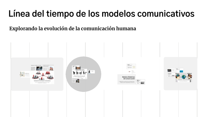 Línea del tiempo de los modelos comunicativos by Cesia Nava on Prezi