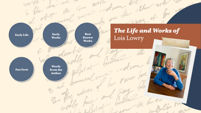 The Life and Works of Lois Lowry by Ansley Cumberland on Prezi