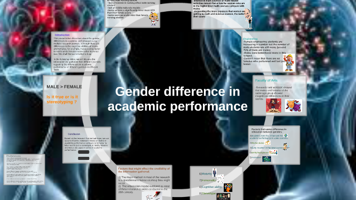 Gender difference in academic performance of by Ng Ying Xuen on Prezi
