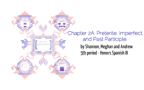 Chapter 2A - Preterite, Imperfect, and Past Participle by Shannon O on ...