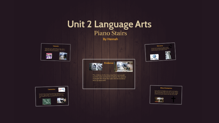Unit 2 Language Arts by Hannah