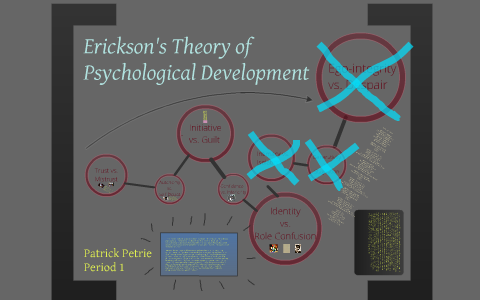Erikson Project by Patrick Petrie on Prezi
