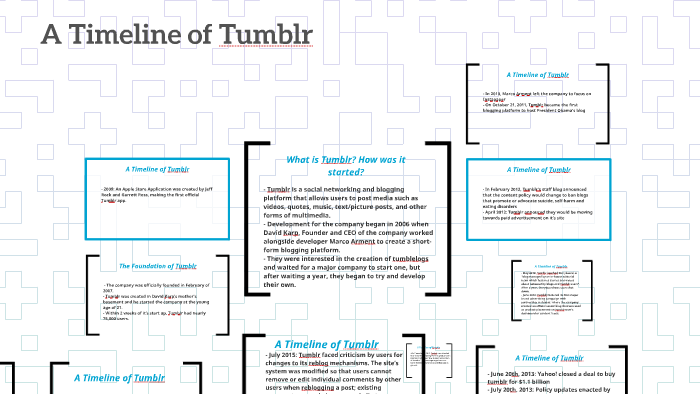 A Timeline of Tumblr by Taylor Longs on Prezi