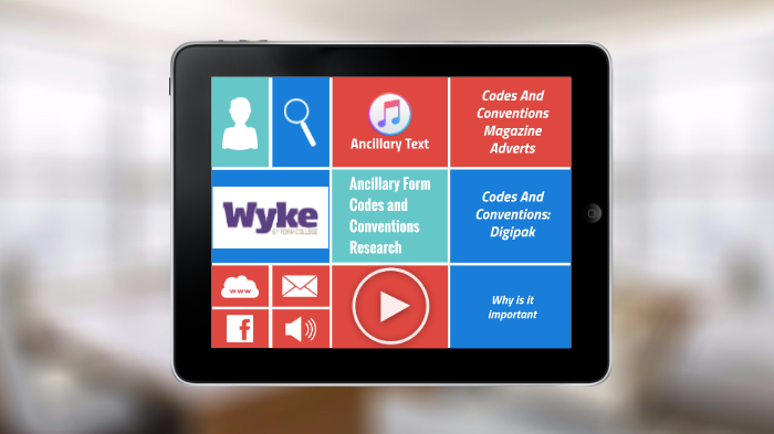 Ancillary Codes & Conventions by Morgan Steeley on Prezi