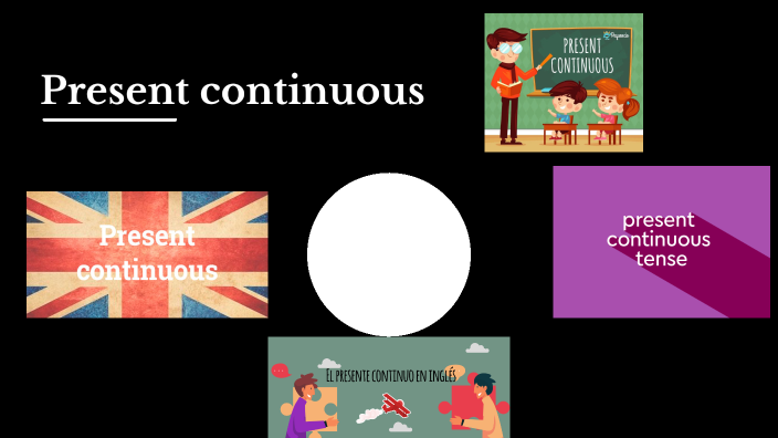 Present continuous by CARLOS MAURICIO BERNAL RAMOS on Prezi
