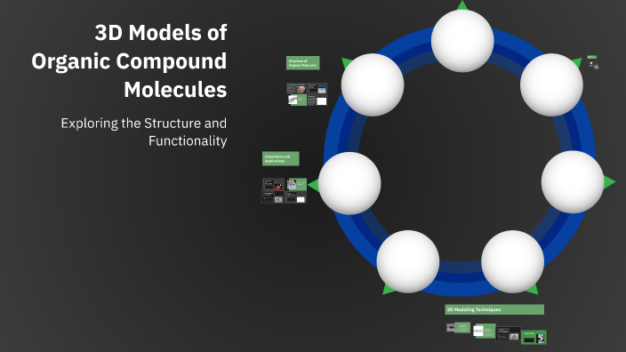 3D Models of Organic Compound Molecules by julia water on Prezi