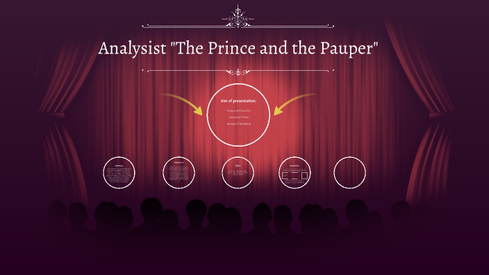 Text Analysist "The Prince and The Pauper" by Fiqri Khumaisya on Prezi