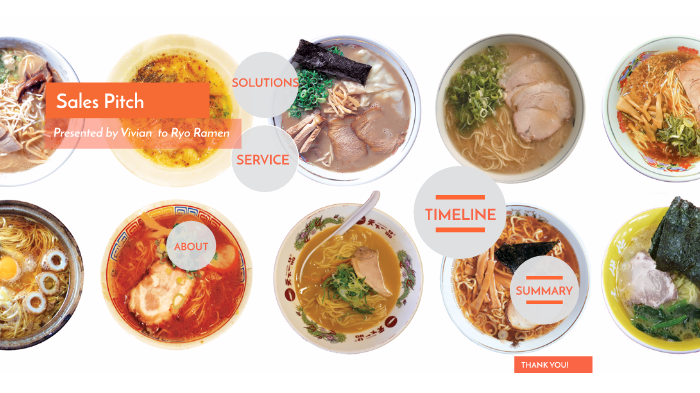 Ryo Ramen by vivian Chan on Prezi