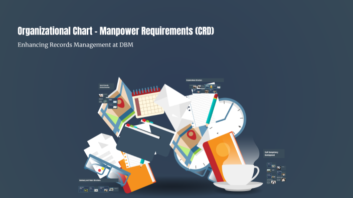 Organizational Chart - Manpower Requirements (CRD) by JANINA PAPA on Prezi