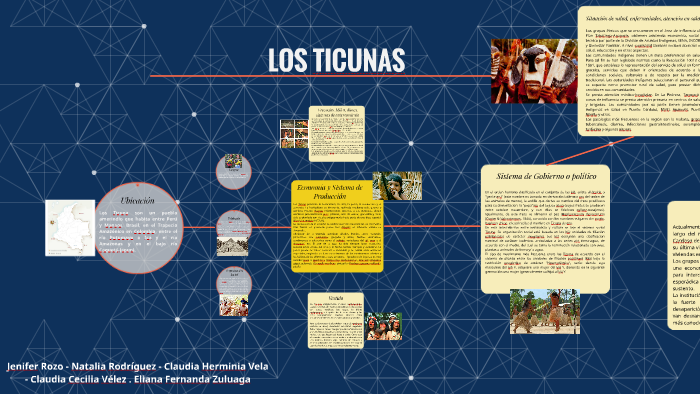 LOS TICUNAS by claudia velez suarez on Prezi