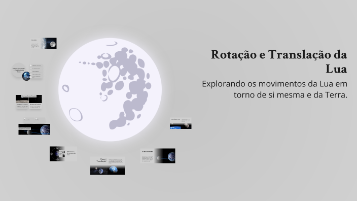 Rotação e Translação da Lua by Sofia Gabrielly on Prezi