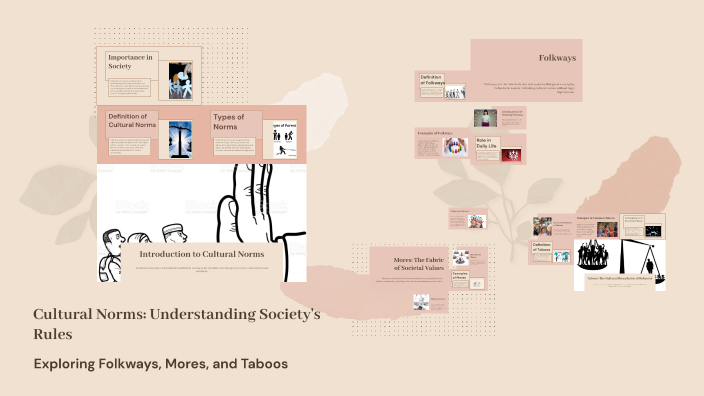 Cultural Norms: Understanding Society's Rules by Brian Paschal on Prezi