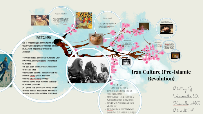 Iran Culture (Pre-Islamic Revolution) by Destiny Grigsby on Prezi