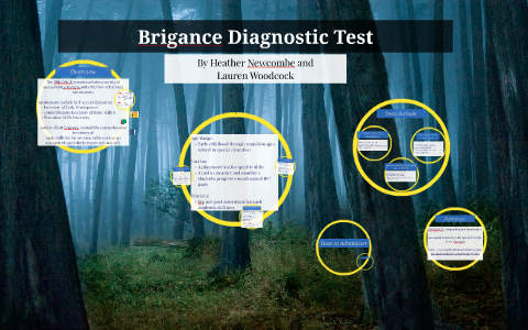 Brigance Diagnostic Test by Lauren Woodcock on Prezi