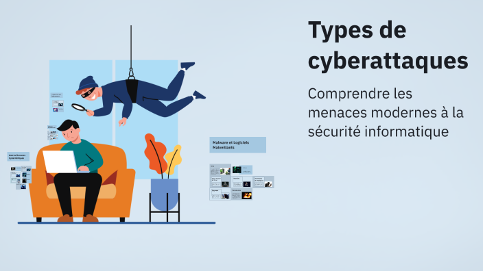 Types de cyberattaques by CH imed on Prezi