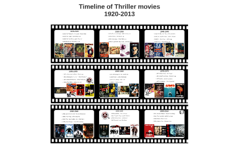 Timeline of Thriller movies by on Prezi