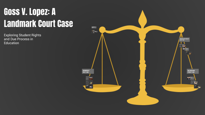 Goss V. Lopez: A Landmark Court Case by angelina pham on Prezi
