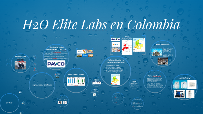 H2O Elite Labs en Colombia by Lucas Osorio Betancur on Prezi