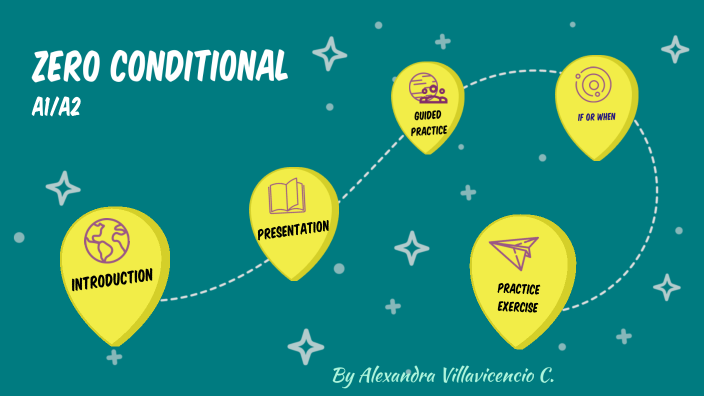 Zero Conditional by LEONOR ALEXANDRA VILLAVICENCIO CALVA on Prezi