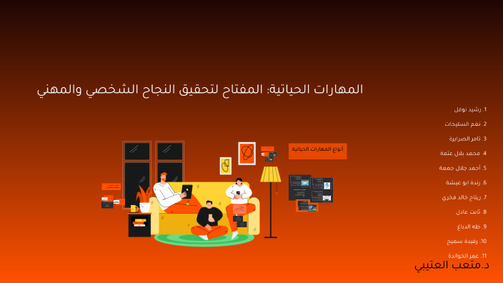 المهارات الحياتية: المفتاح لتحقيق النجاح الشخصي والمهني by Rasheed ...