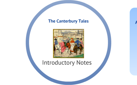 Introduction to Chaucer and The Canterbury Tales by April Haider on Prezi