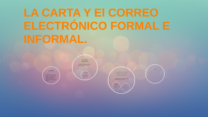 LA CARTA Y El CORREO ELECTRÓNICO FORMAL E INFORMAL. by Sandra Cuadrado ...