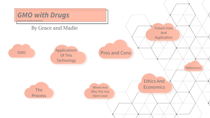 GMO with Drugs by Grace Hodges on Prezi