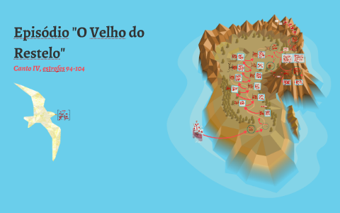 Episódio "O Velho do Restelo" by Raquel Resende on Prezi