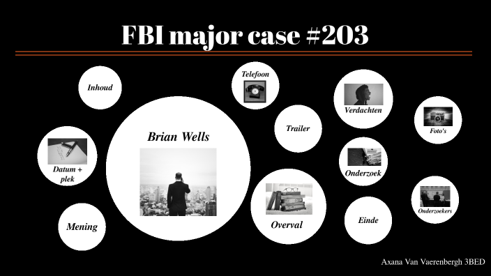 FBI major case #203 by axana van vaerenbergh on Prezi