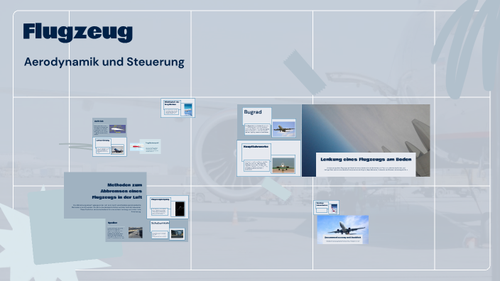 Aerodynamik von Flugzeugen by Hossein A. on Prezi