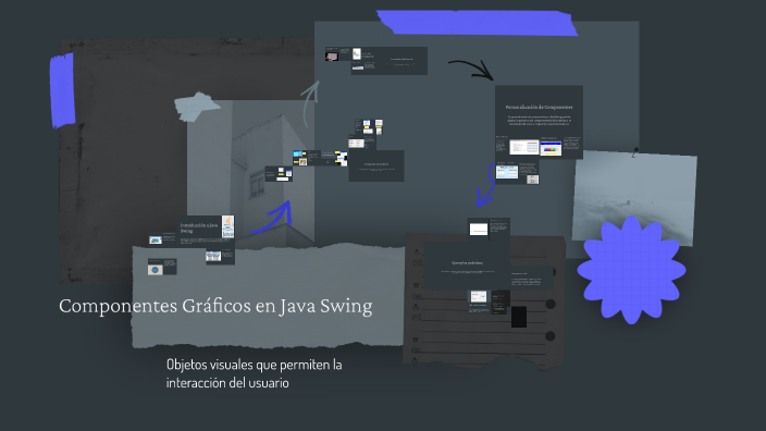 Componentes Gráficos en Java Swing by Enrique Garcia Rojas on Prezi