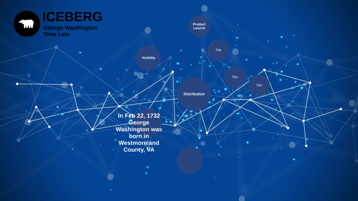 George Washington time line by Dyllin M. on Prezi