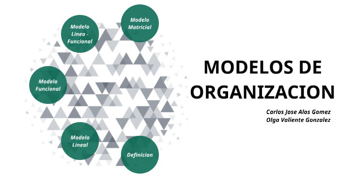 ModelosDeOrganización by olga Valiente on Prezi