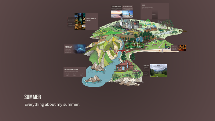 My Summer Adventures by . . on Prezi