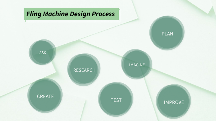 Engineering Design Process-Fling Machine by Riley McGrath on Prezi