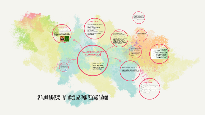 FLUIDEZ Y COMPRENSION VERBAL by on Prezi