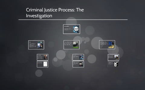 Criminal Justice Process: The Investigation by on Prezi