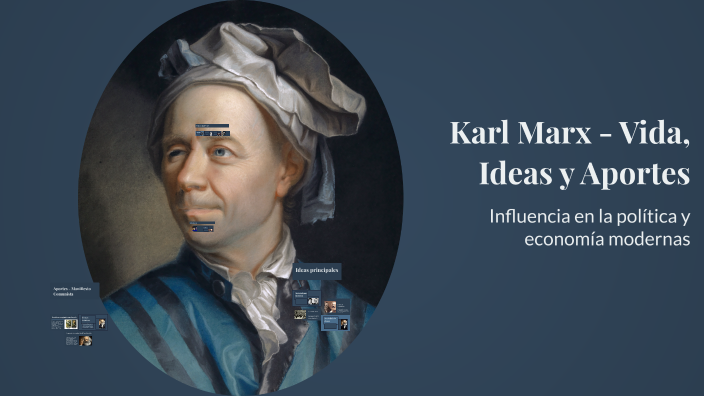 Karl Marx - Vida, Ideas y Aportes by Juan esteban Granados gutierrez on ...
