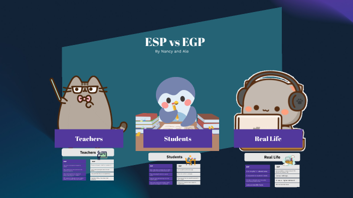 EGP vs ESP by Ale Ayala on Prezi